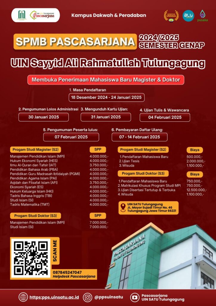 Brosur Pendaftaran Mahasiswa Baru Pascasarjana tahun 2025 - UIN Sayyid Ali Rahmatullah Tulungagung